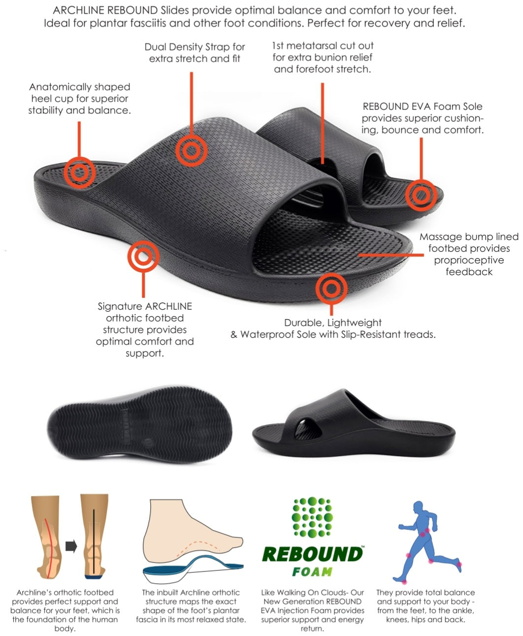 Archline Rebound Orthotic Slides - Black - Foot Pain Plantar Fasciitis ...